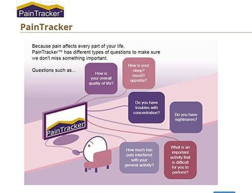 On Paper or Online, Patient Input Guides Chronic Pain Treatment ...