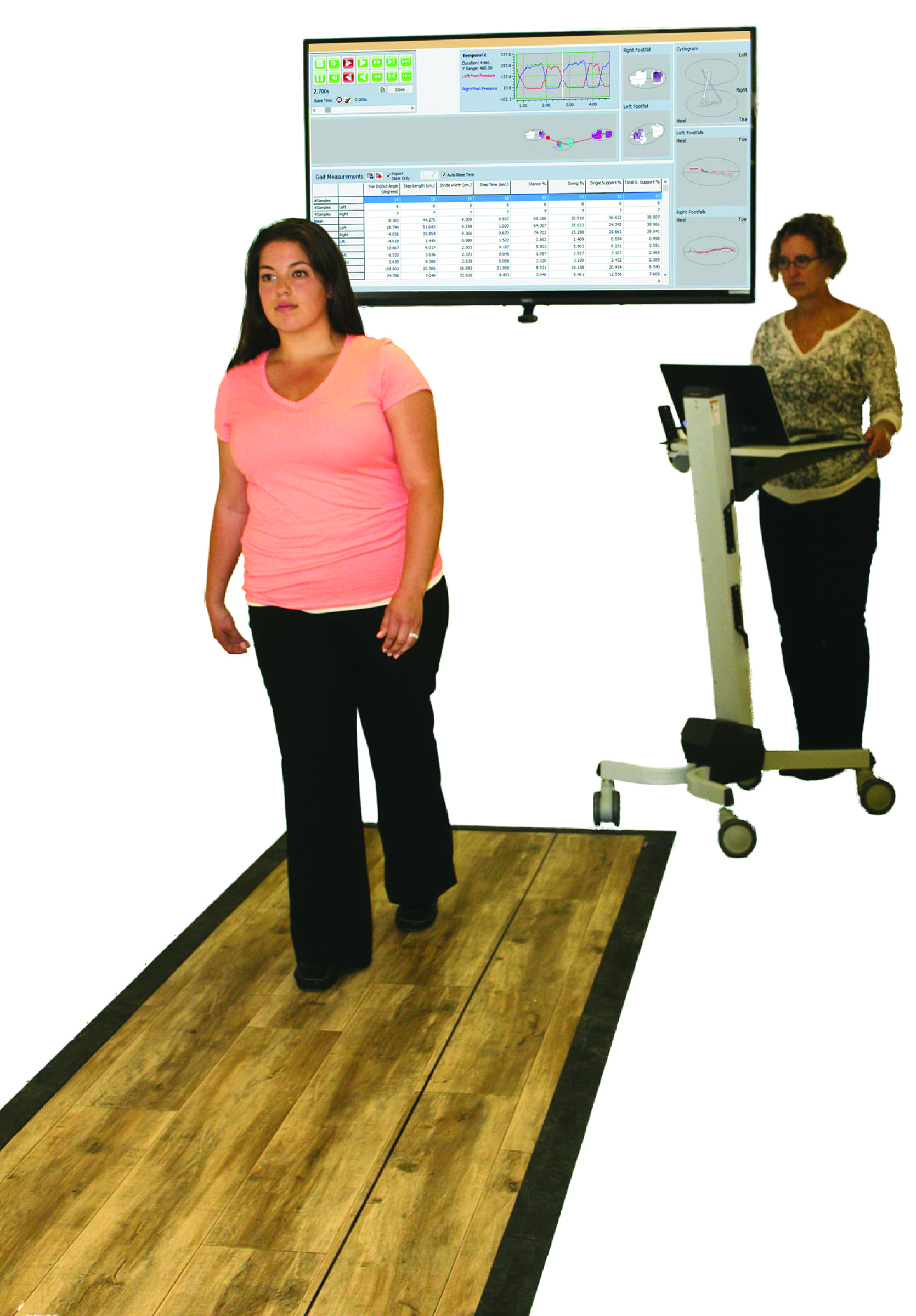 Gait Analysis Minus the Guesswork - Physical Therapy Products